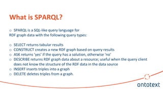 Transforming Your Data with GraphDB: GraphDB Fundamentals, Jan 2018 | PPT