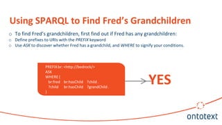 Transforming Your Data with GraphDB: GraphDB Fundamentals, Jan 2018 | PPT