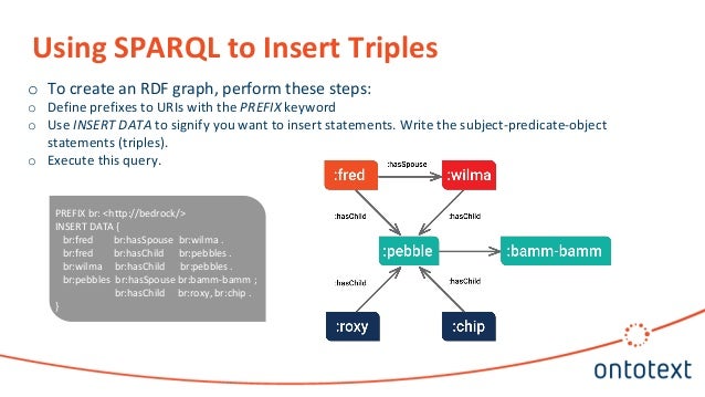 Transforming Your Data with GraphDB: GraphDB Fundamentals, Jan 2018