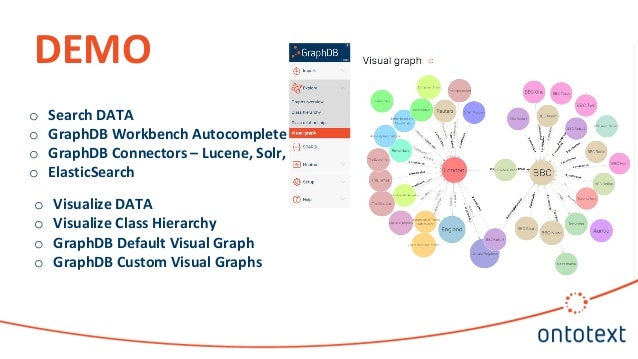 Transforming Your Data With Graphdb Graphdb Fundamentals Jan 2018