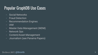 Introduction to Graph Databases wth neo4J | PPT