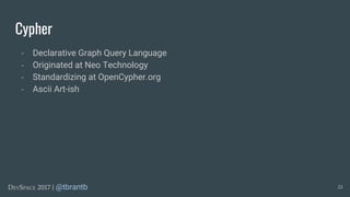 Introduction to Graph Databases wth neo4J | PPT