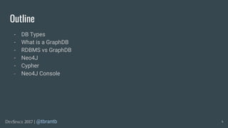 Introduction to Graph Databases wth neo4J | PPT