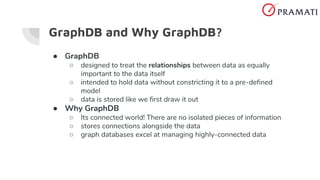 Graph db - Pramati Technologies [Meetup] | PPT