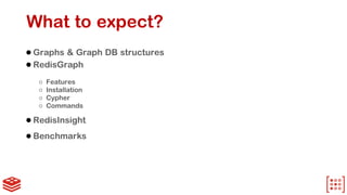 Graph Databases - RedisGraph and RedisInsight | PDF