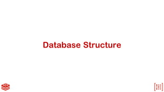 Graph Databases - RedisGraph and RedisInsight | PDF