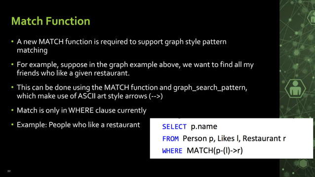 Fast Focus Sql Server Graph Database And Processing Ppt