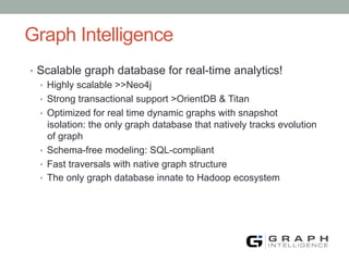 Graph Database in Graph Intelligence | PPT