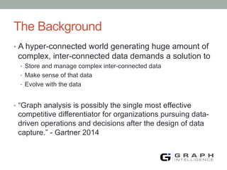 Graph Database in Graph Intelligence | PPT