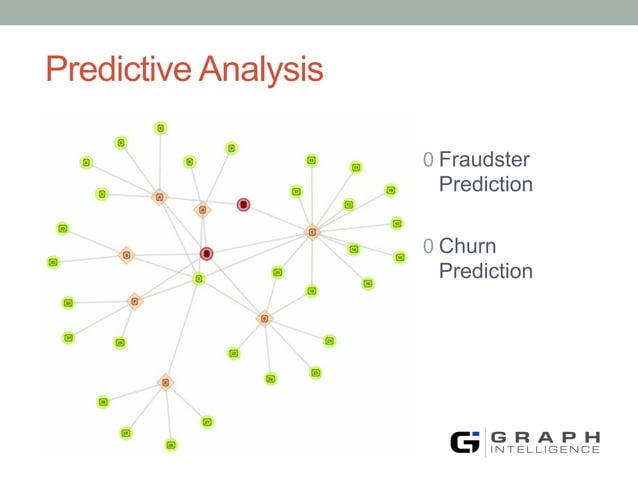 Graph Database in Graph Intelligence | PPT