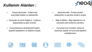 GraphDb ve Neo4j Teknolojilerinin Yüzeysel Anlatımı | PDF