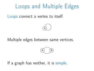 graph _decomposition_basics_Computer Science | PPT