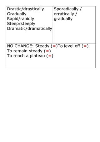 Graph description language | DOCX