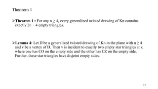 Graph Drawing PPT for empty triangles.pptx
