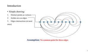 Graph Drawing PPT for empty triangles.pptx