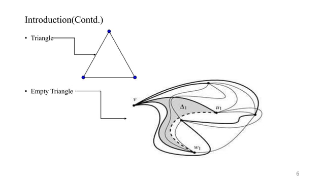 Graph Drawing PPT for empty triangles.pptx