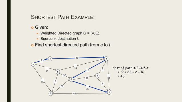 Graph ds | PPTX | Technology & Computing