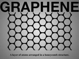 What Is Graphene? | PDF