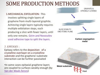 Graphene 140416111416-phpapp02 | PPTX
