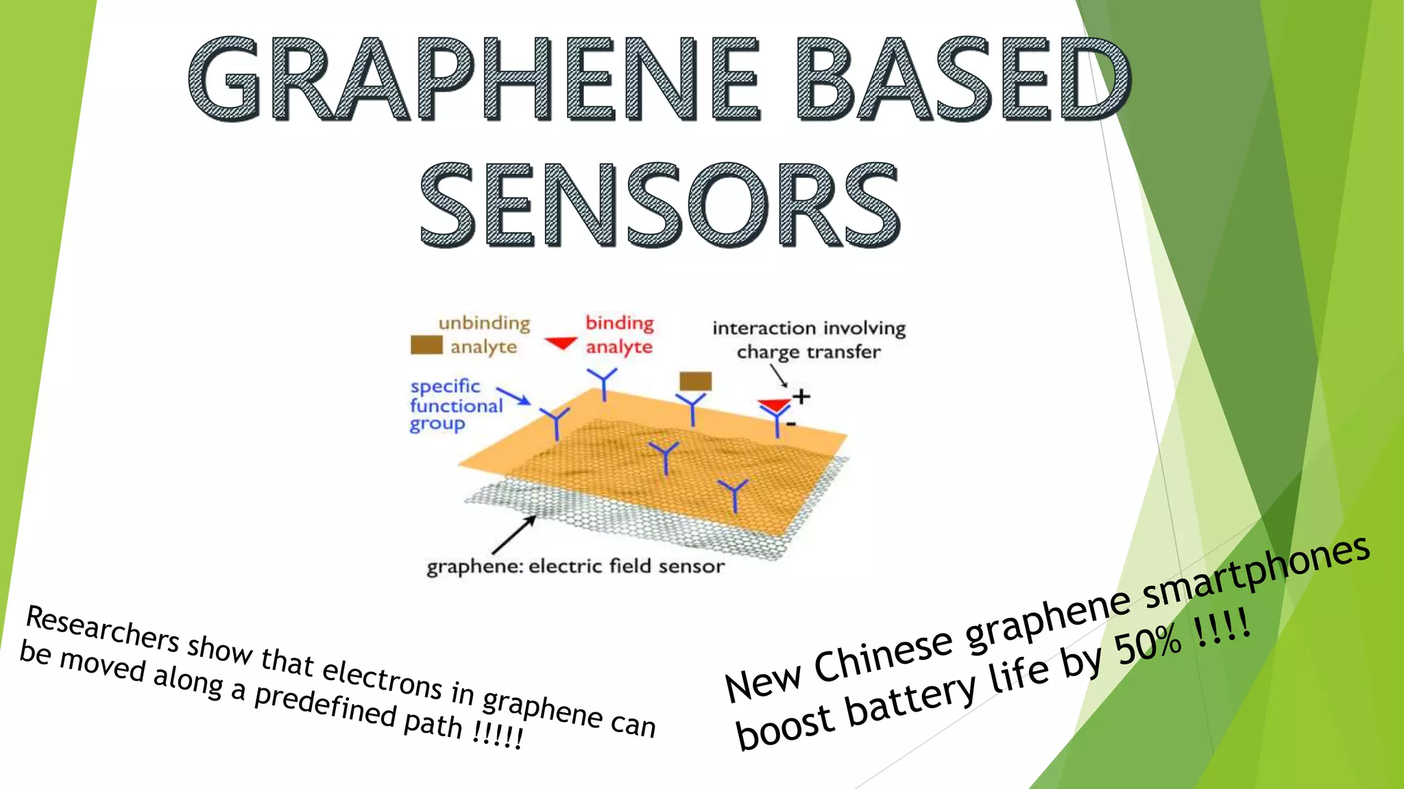 Graphene Based Sensors !!!!!!! | PPT