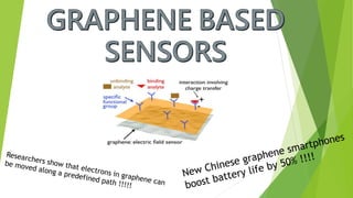 Graphene Based Sensors !!!!!!! | PPTX