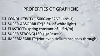 Graphene | PPT