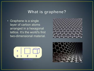 Graphene | PPTX