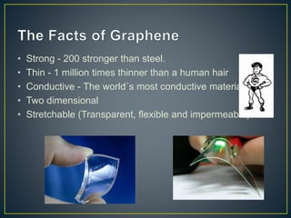 Graphene | PPTX