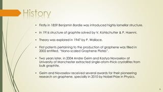 Graphene | PPTX
