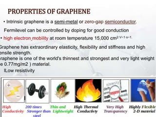 Graphene | PPTX