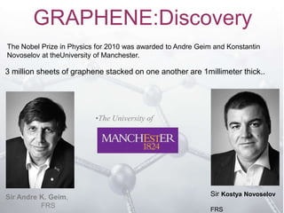 Graphene | PPTX | Technology Industry | Industries