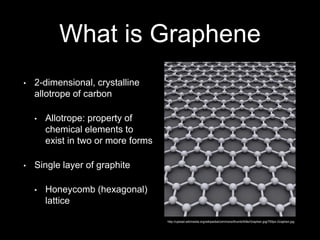 Graphene | PPTX