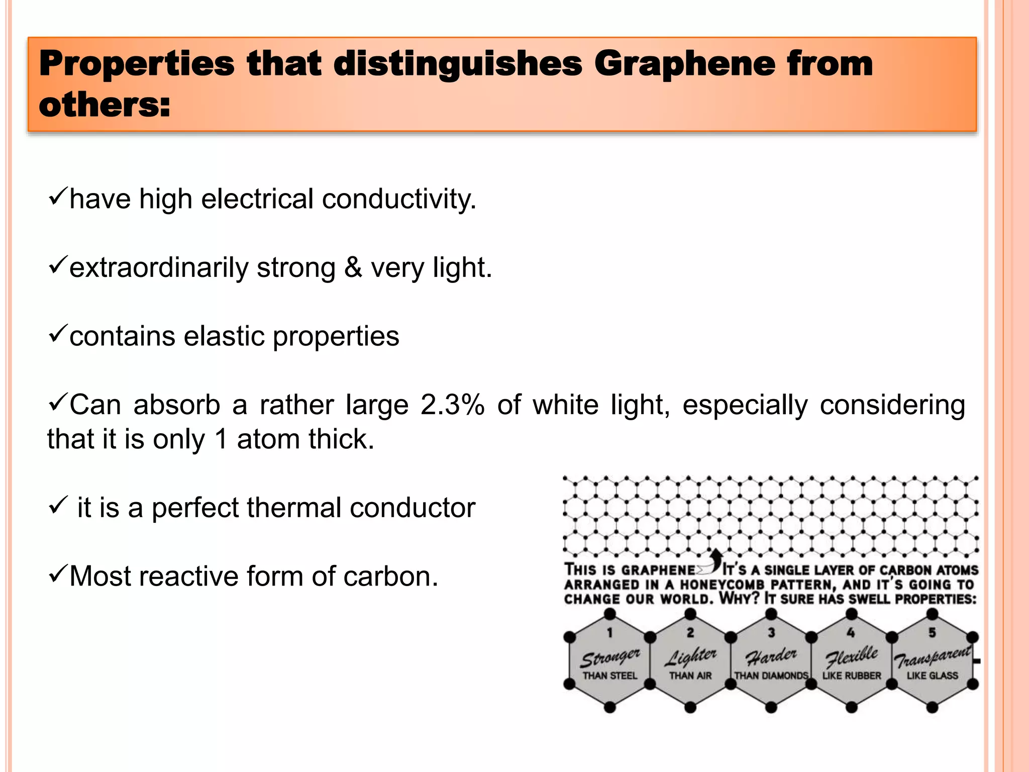 Graphene- the wonder material | PPTX