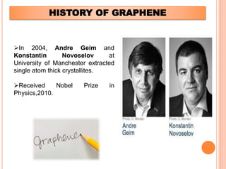 Graphene- the wonder material | PPTX