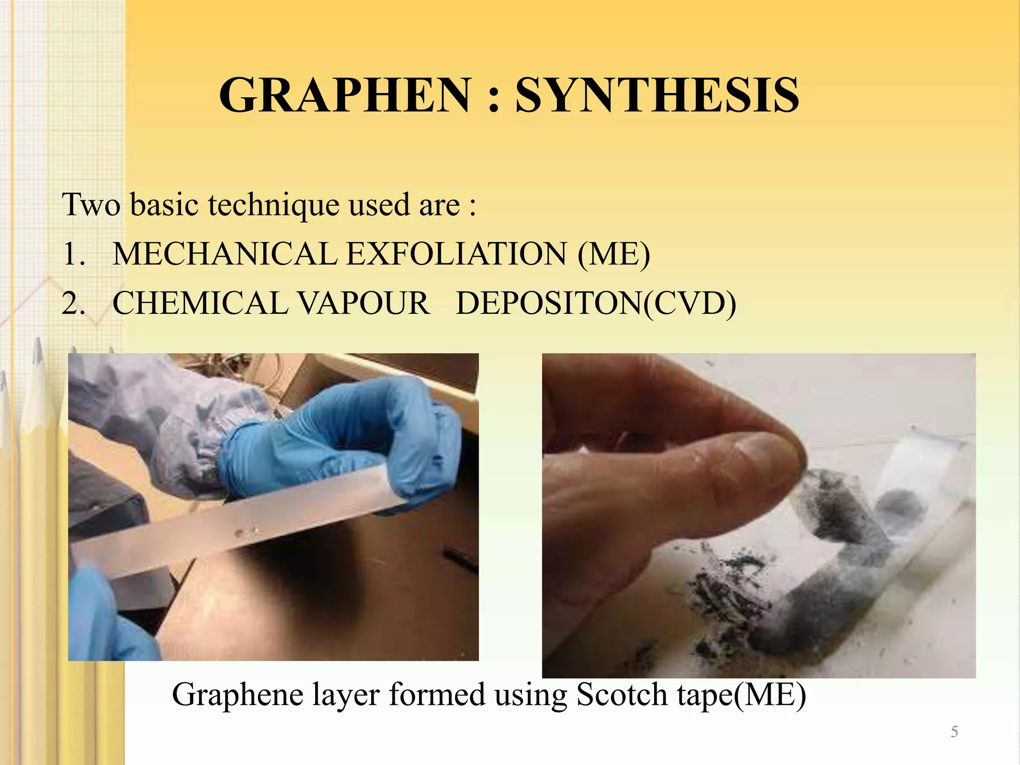Graphene | PPTX
