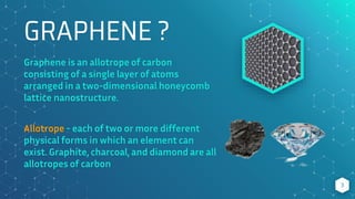 GRAPHENE .pptx