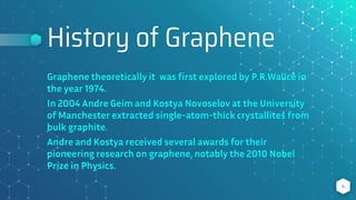 GRAPHENE .pptx