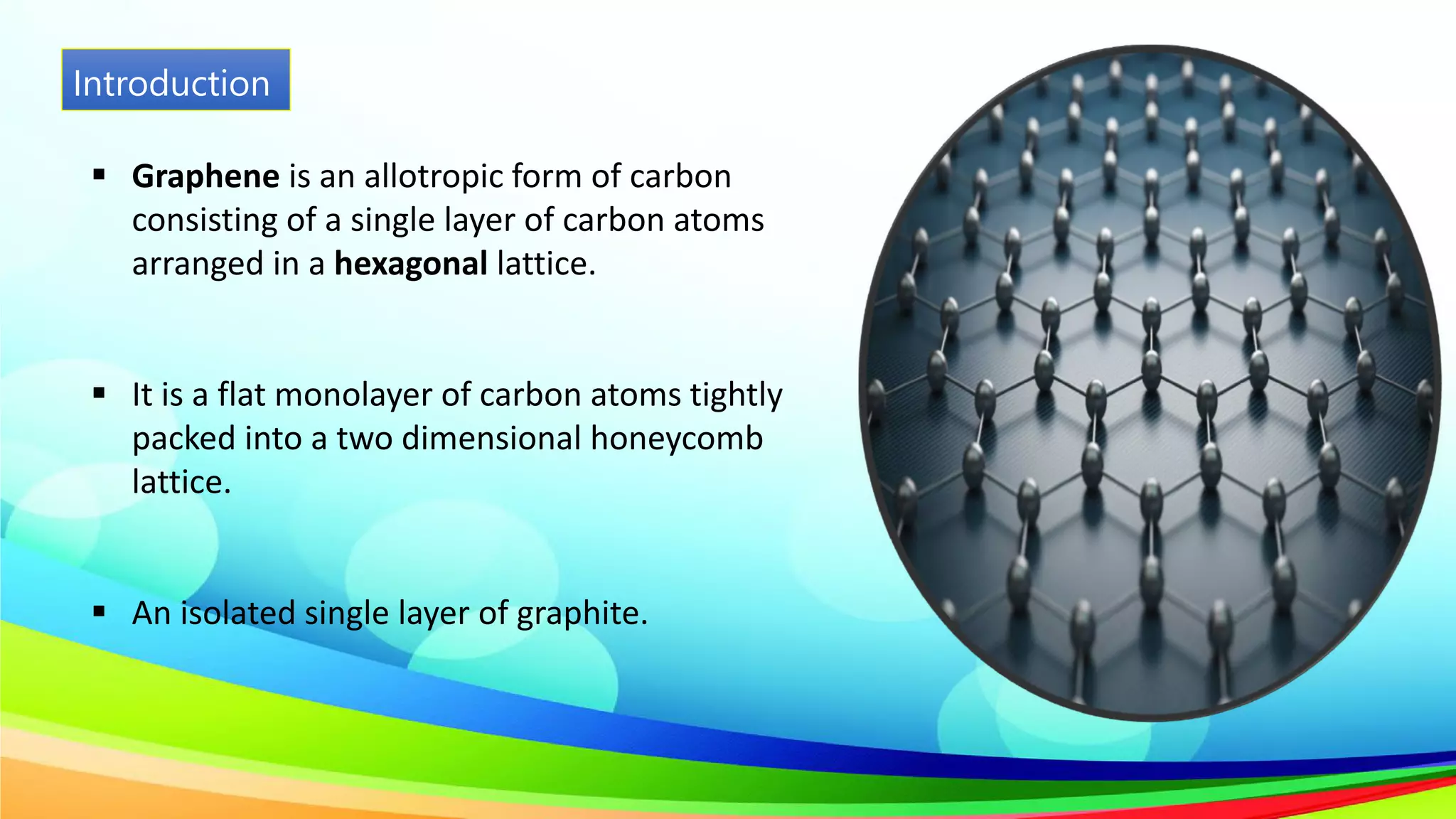 Graphene_Introduction_History_Preparation_Applications_Challenges ...