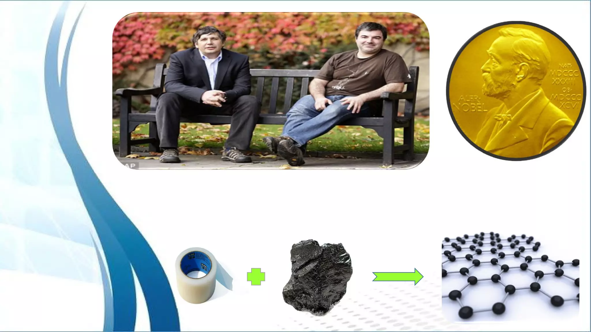 Graphene_Introduction_History_Preparation_Applications_Challenges ...