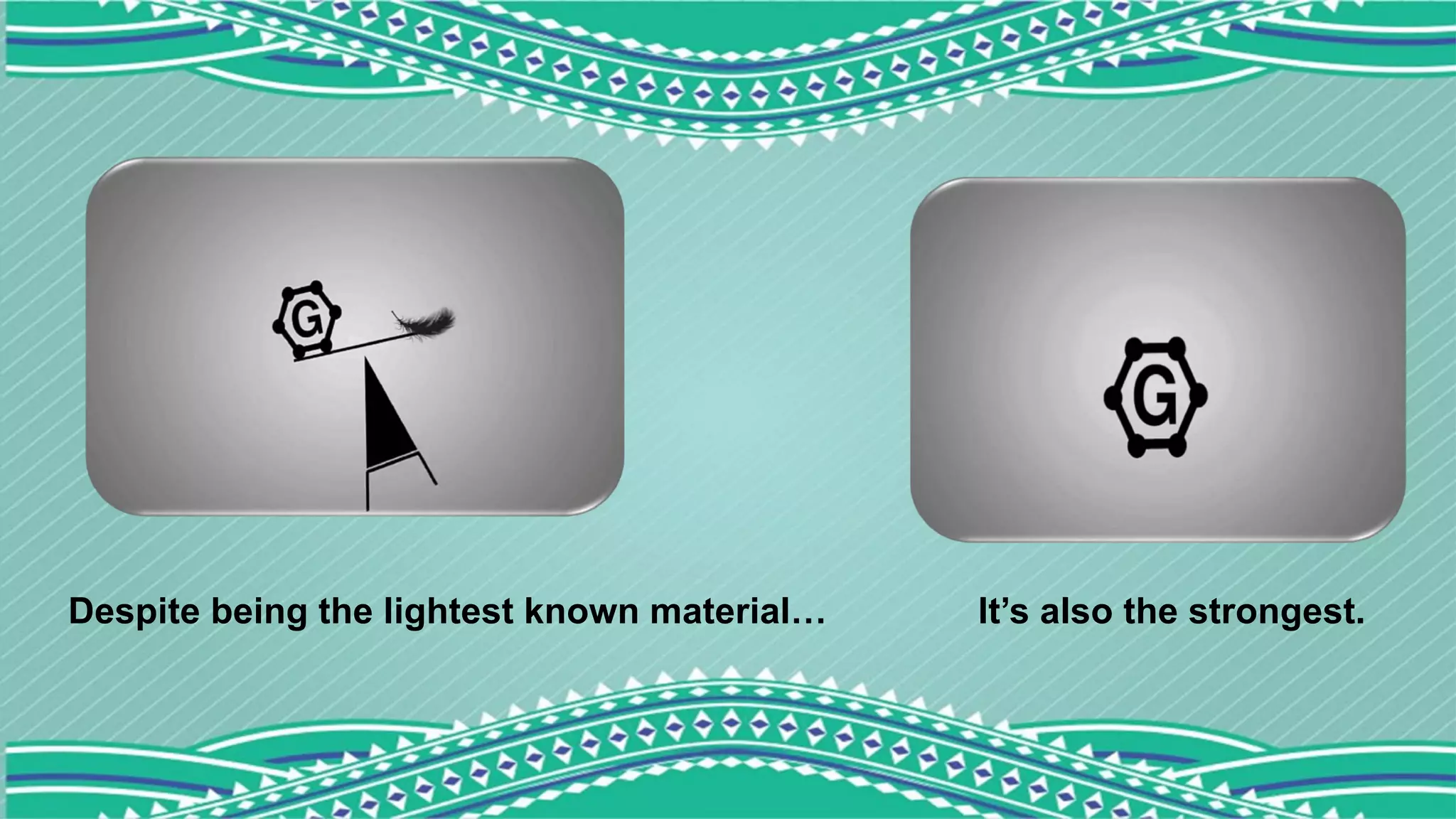 Graphene_Introduction_History_Preparation_Applications_Challenges ...