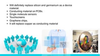Graphene_Introduction_History_Preparation_Applications_Challenges ...