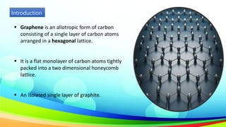Graphene_Introduction_History_Preparation_Applications_Challenges ...