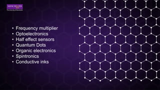 Graphene_Introduction_History_Preparation_Applications_Challenges ...