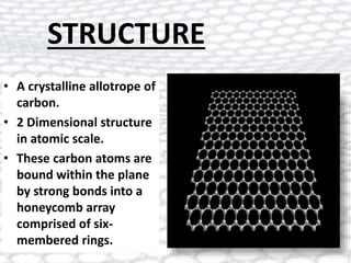Graphene Light Bulb | PPT