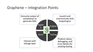 Graphene – Microsoft SCOPE on Tez | PPTX | Graphics Software | Computer ...