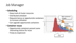 Graphene – Microsoft SCOPE on Tez | PPTX | Graphics Software | Computer ...