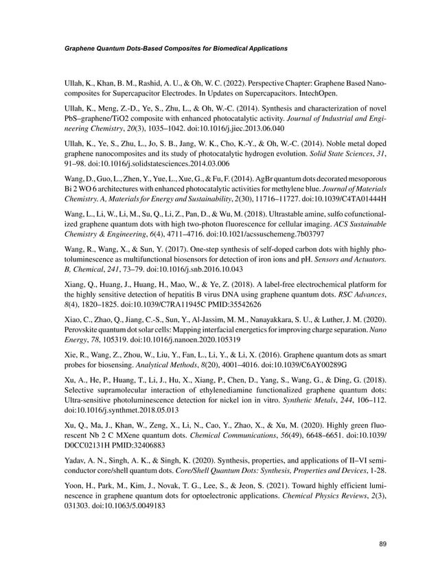 Graphene Quantum Dots in Biosensing, Bioimaging, and Cancer therapy ...