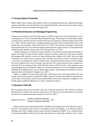 Graphene Quantum Dots in Biosensing, Bioimaging, and Cancer therapy | PDF