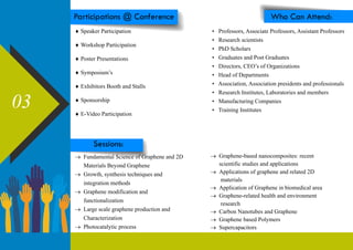 Graphene technology-2020 brochure | PPT