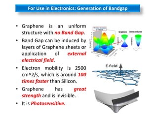 Graphene Applications In Electronics